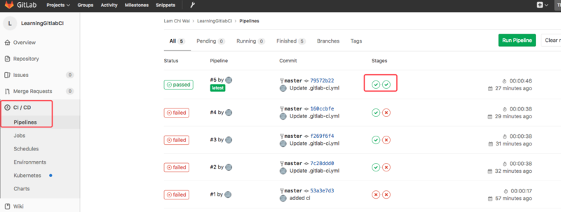 Submodule Gitlab